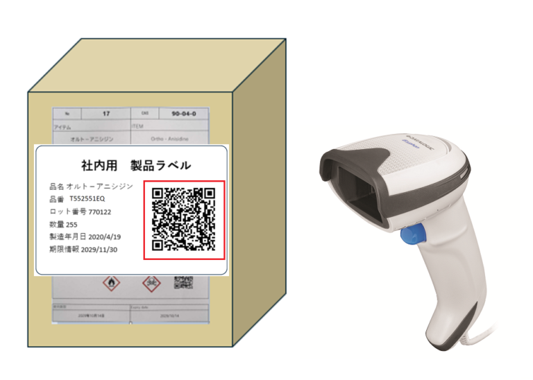ラベルAI識別OCR - IDEC AUTO-ID SOLUTIONSは自動認識でDXや生産性の向上にソリューションを提供します